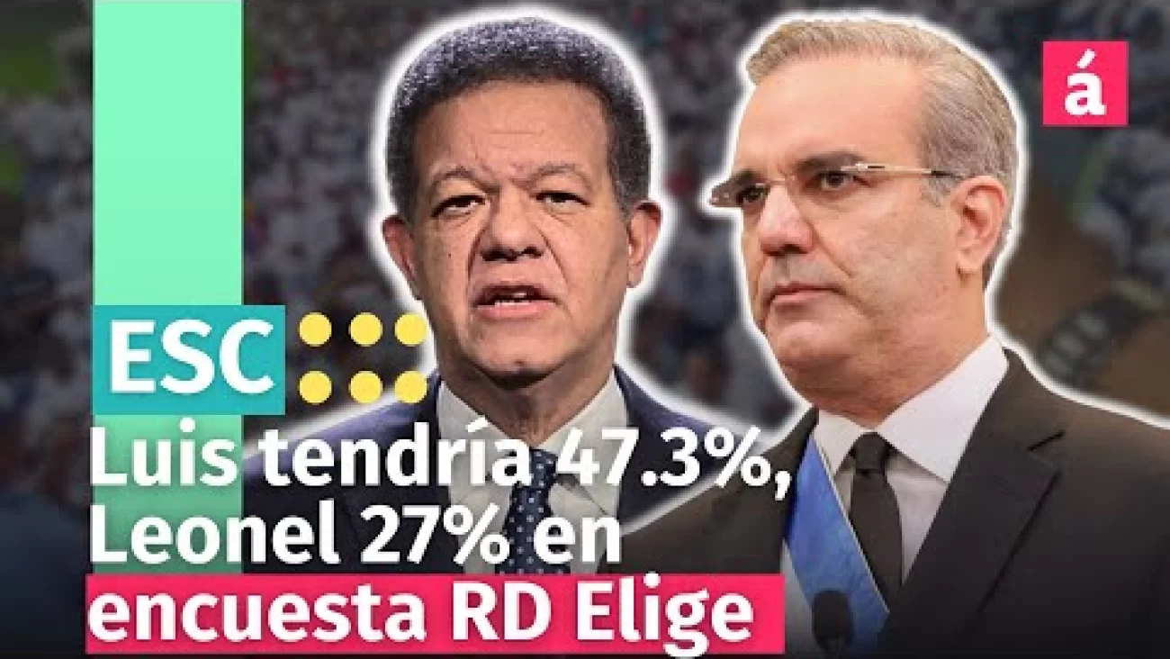 Encuesta RD Elige: Luis 47.3%, Leonel 27%, Abel 21.5% | AcentoTV